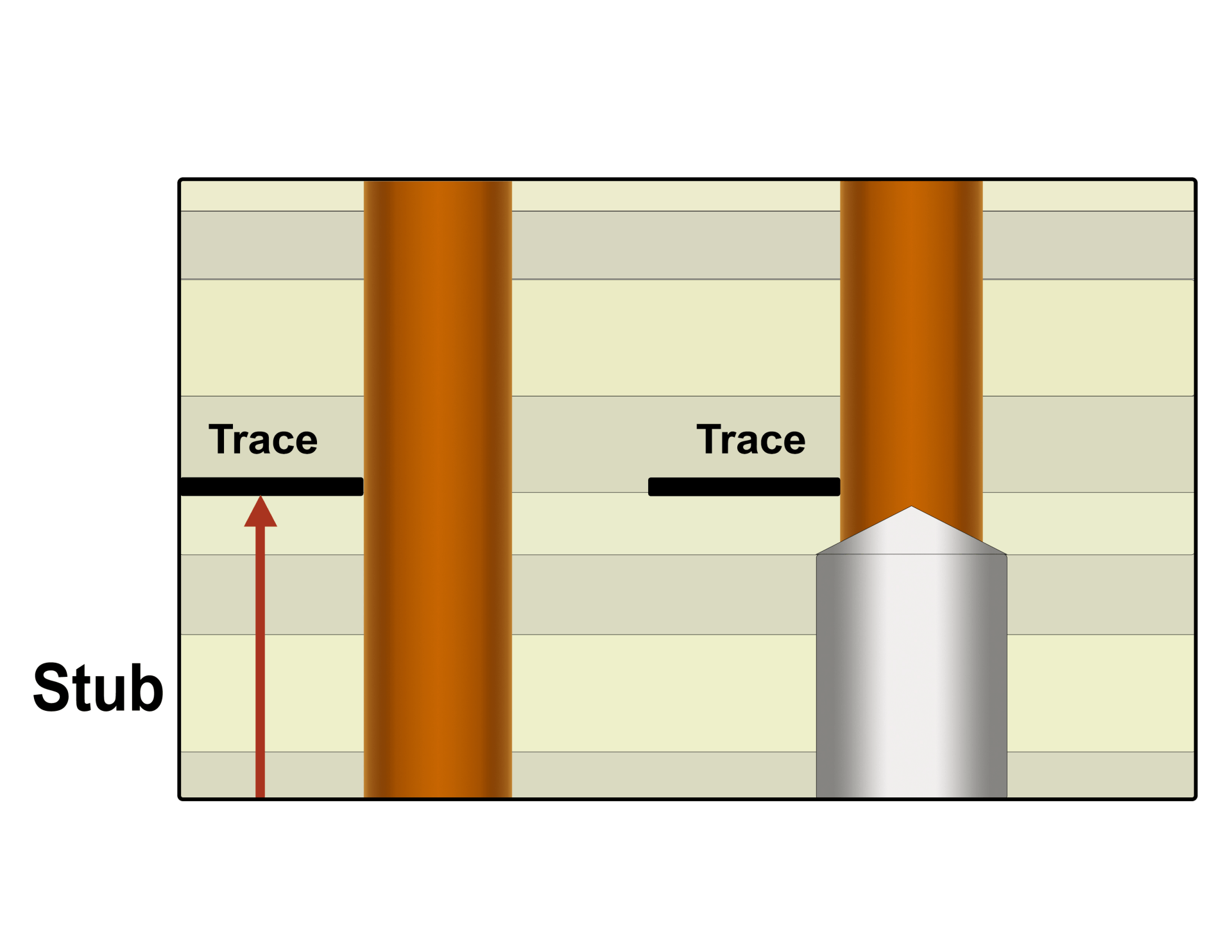 Ball Grid Arrays | BGA assembly | AlteraFlex Circuits