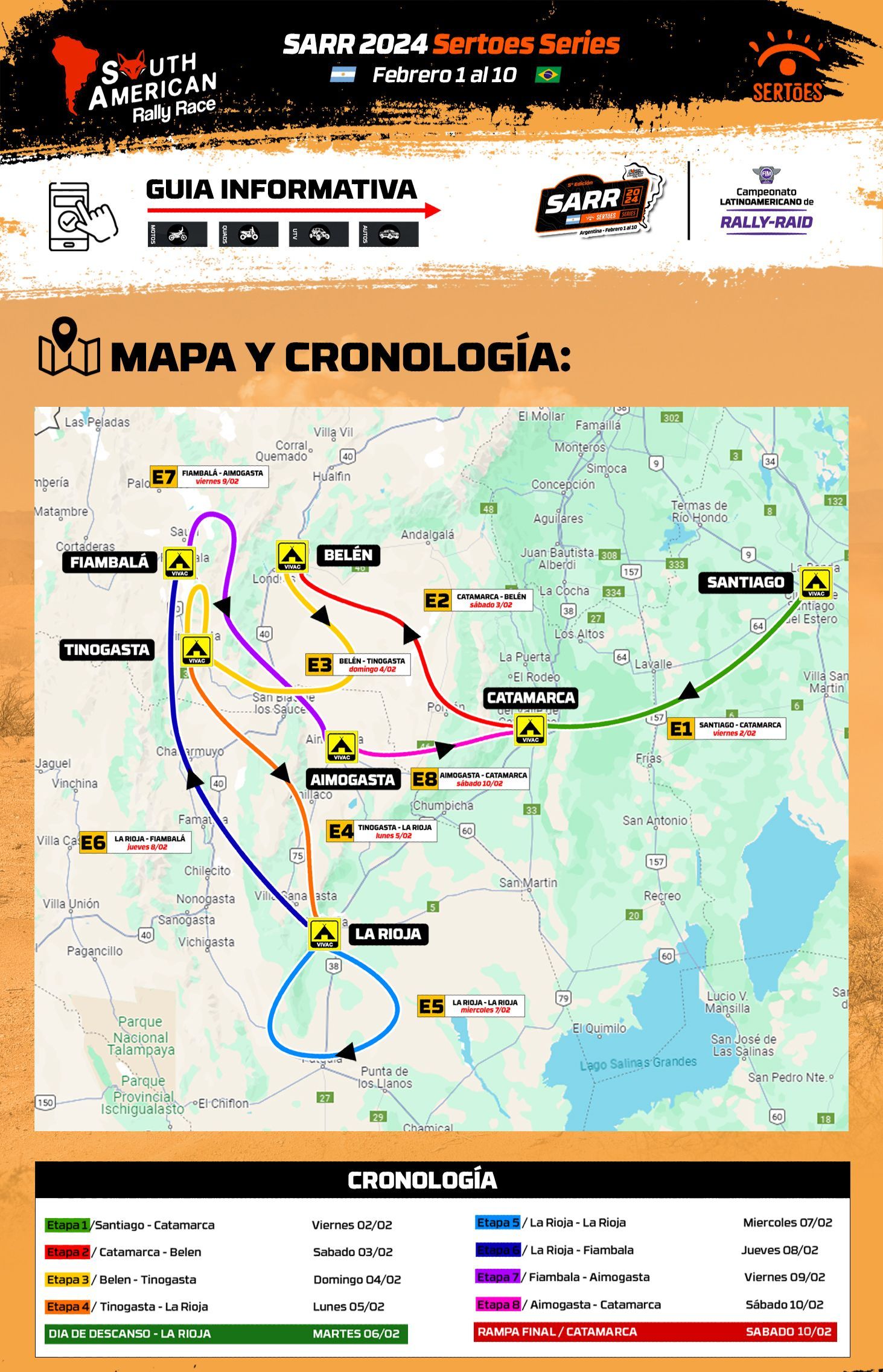 Mapas | Southamerican Rally Race