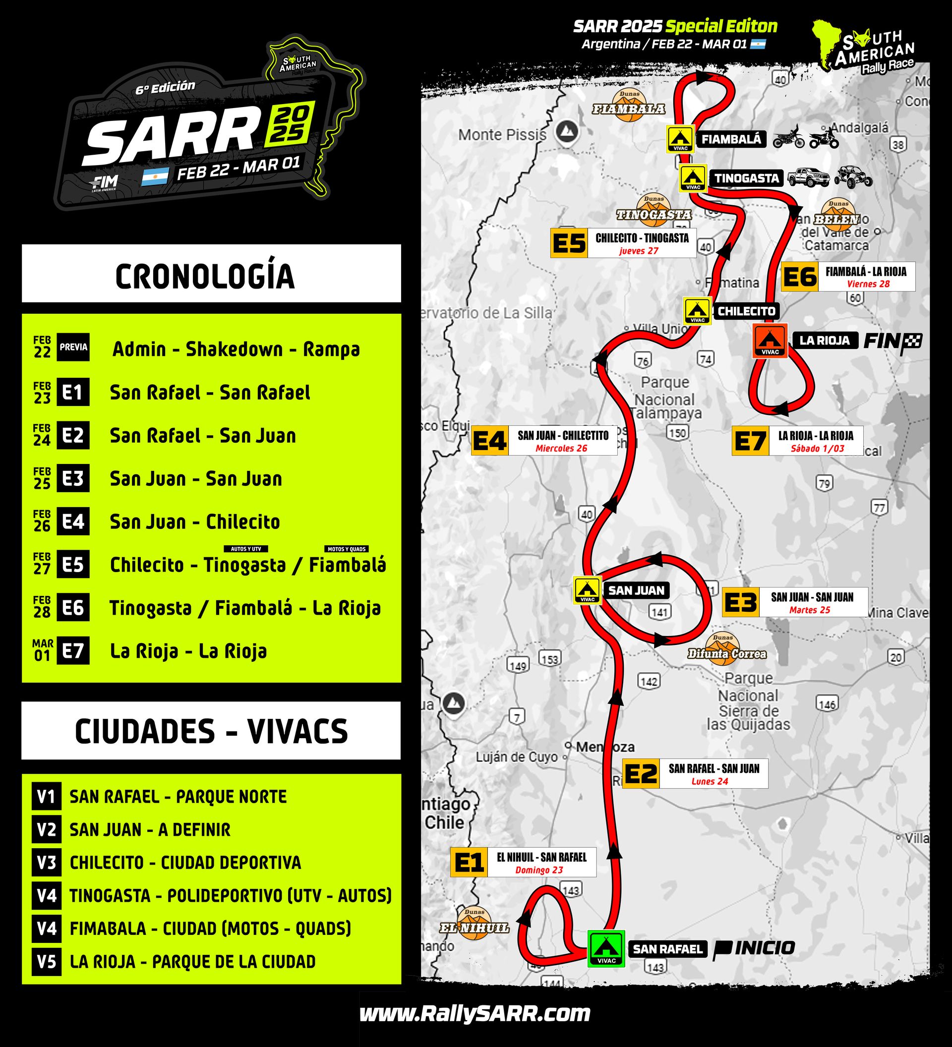 SARR 2025 | Southamerican Rally Race