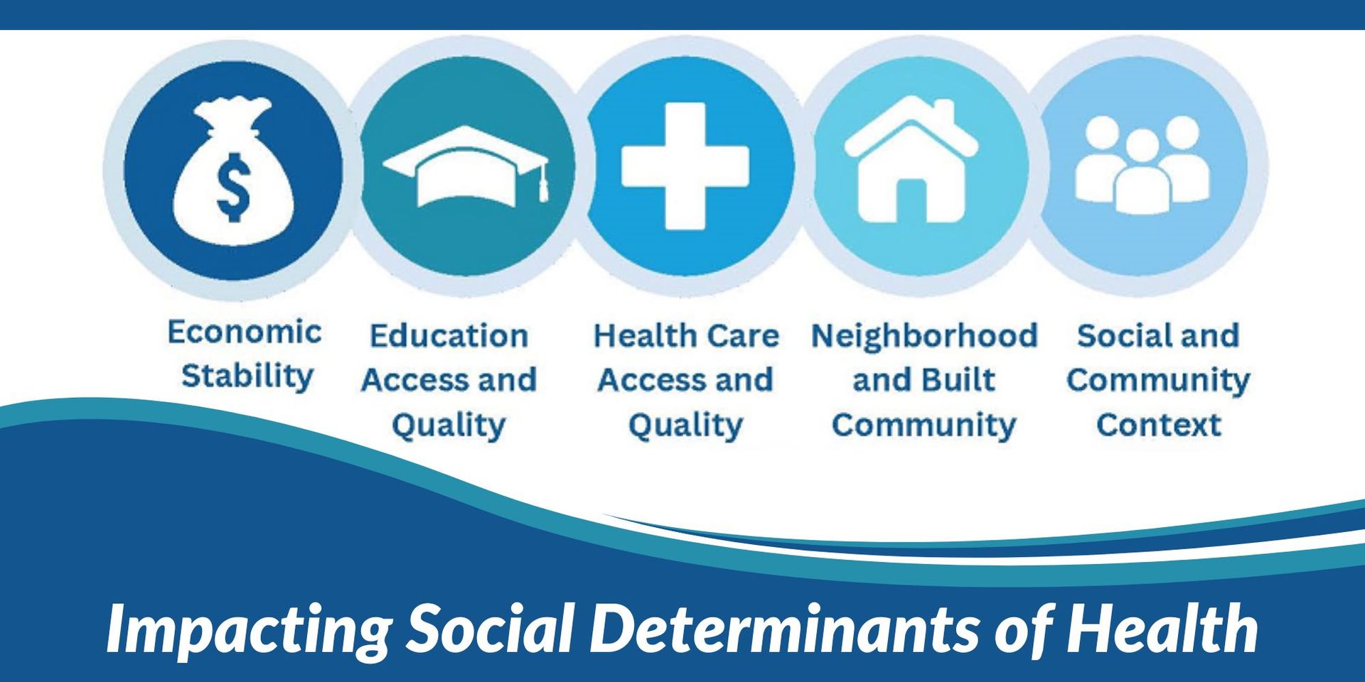 Social Determinants of Health ECHO