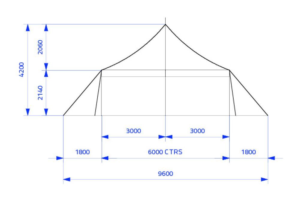 Electron Marquees | South Coast, NSW | Go Hire