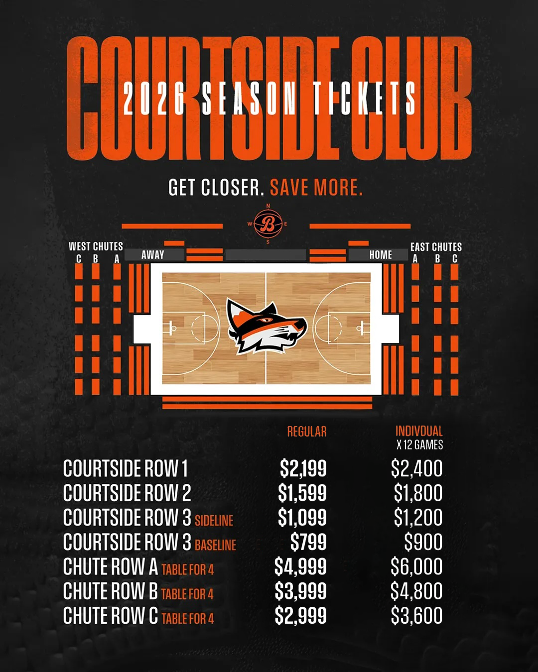 2026 Season Tickets | Vancouver Bandits Basketball
