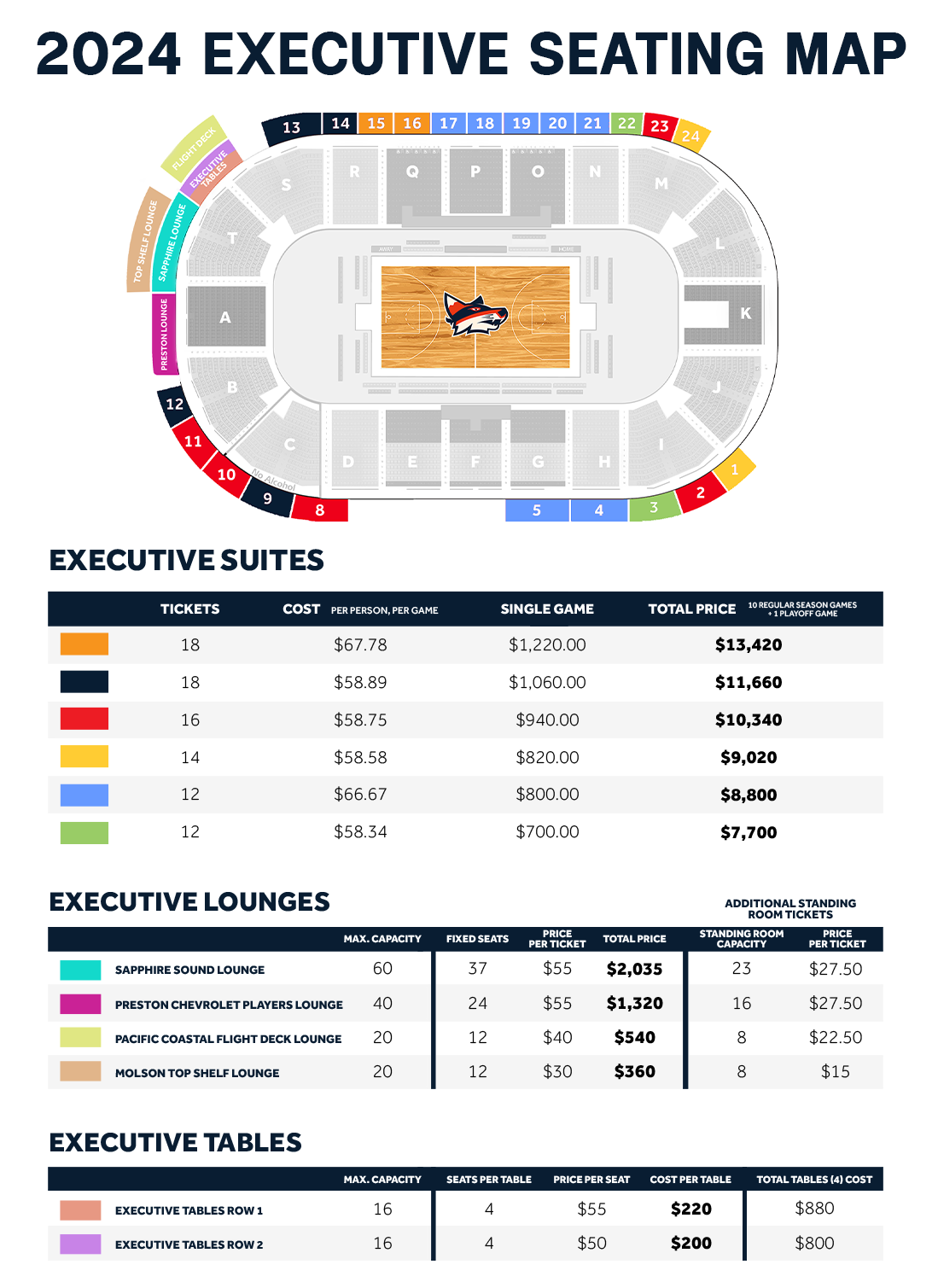 Executive Suites | Vancouver Bandits Basketball