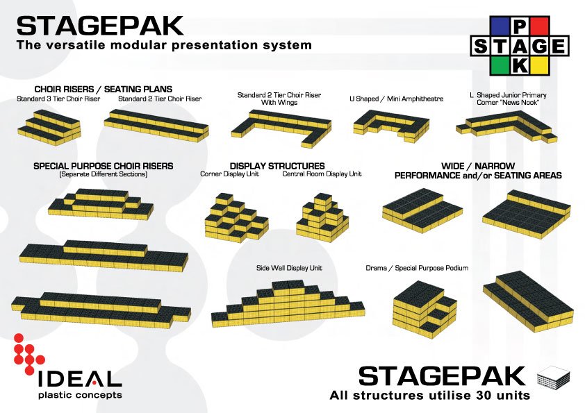 Stagepak Uses | Ideal Plastic Concepts | Australia