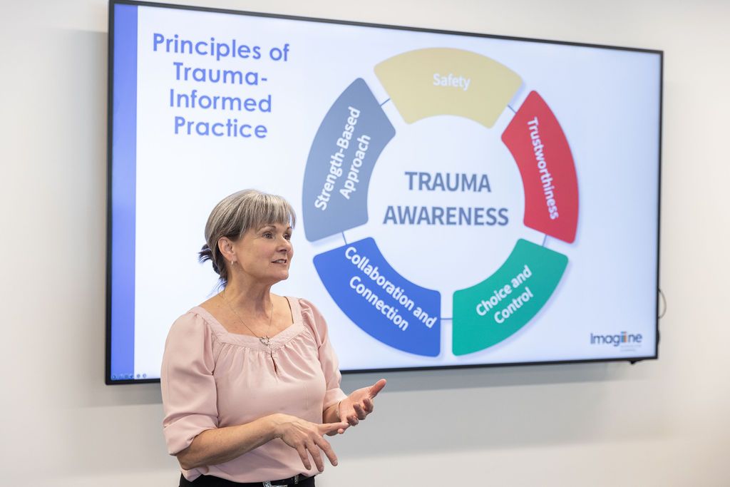 Imagine Institute For Learning