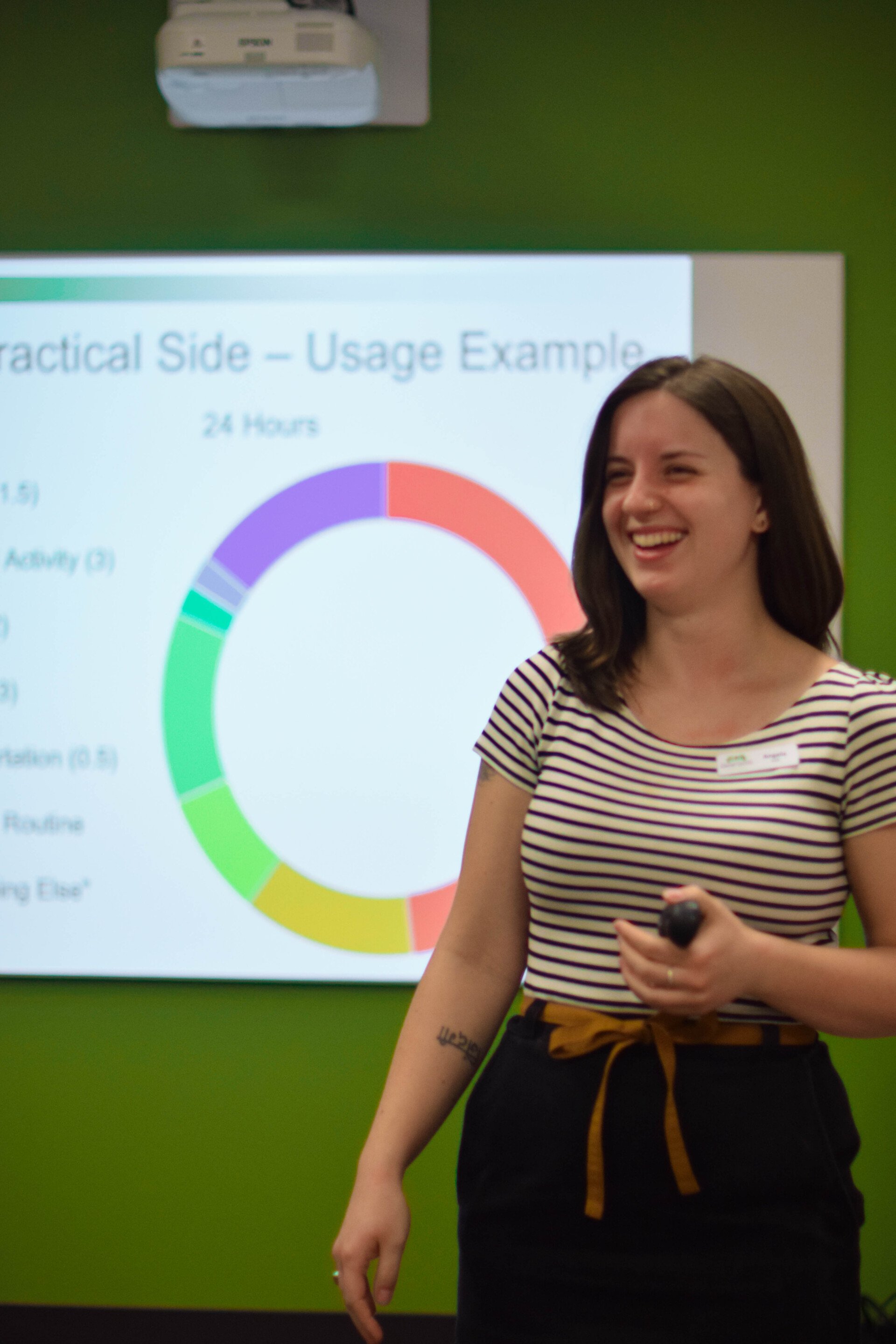 Imagine Institute For Learning