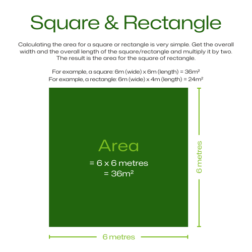 Lawn Preparation & Installation | Southern Turf