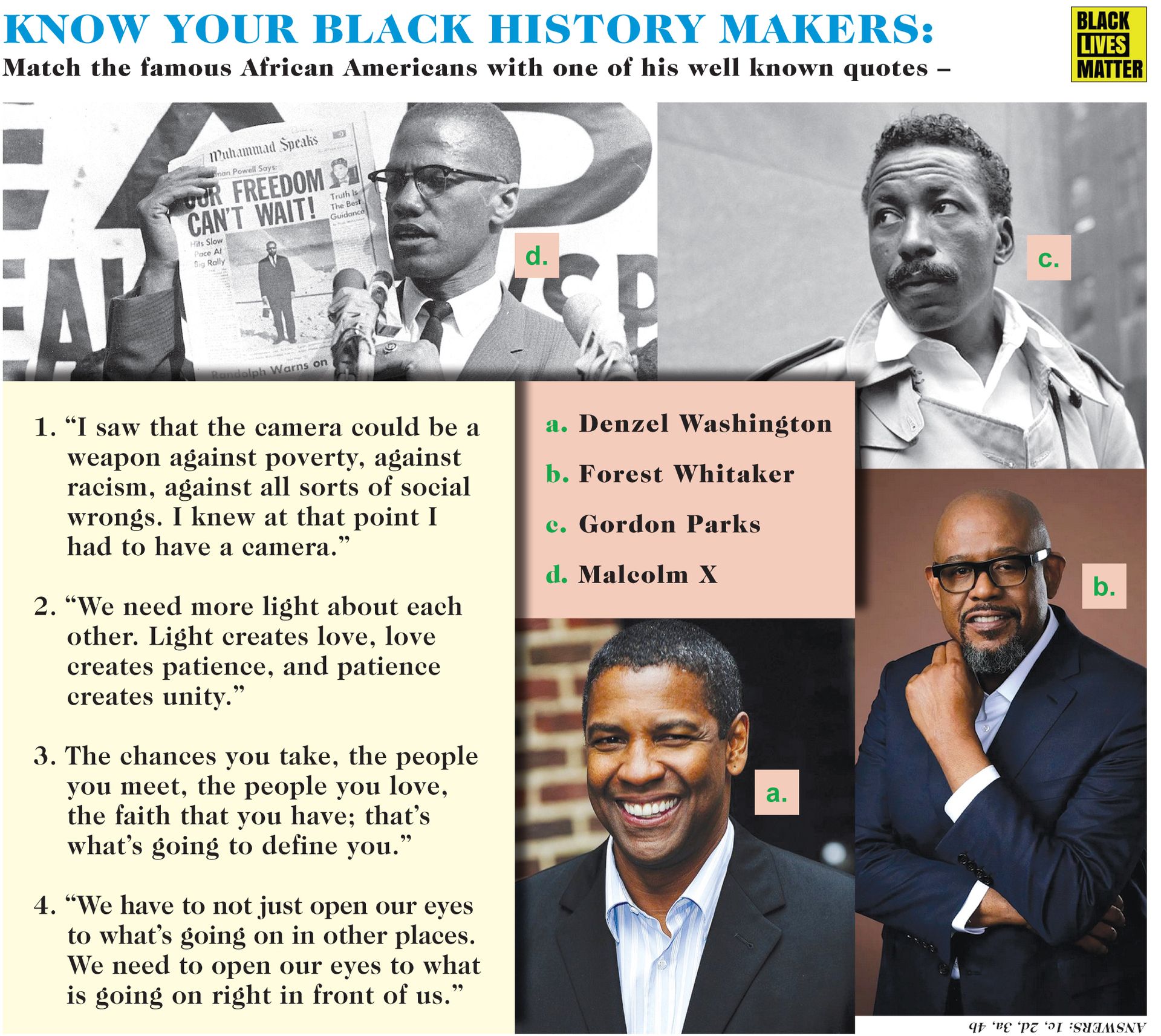 KNOW YOUR BLACK HISTORY MAKERS: Match the famous African Americans with ...