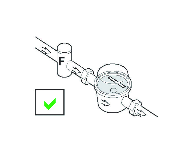 Water Meters and Accessories