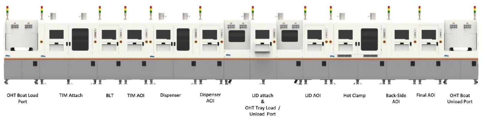 Semi Conductor Equipment | Sheridan, WY | 948-209-0898