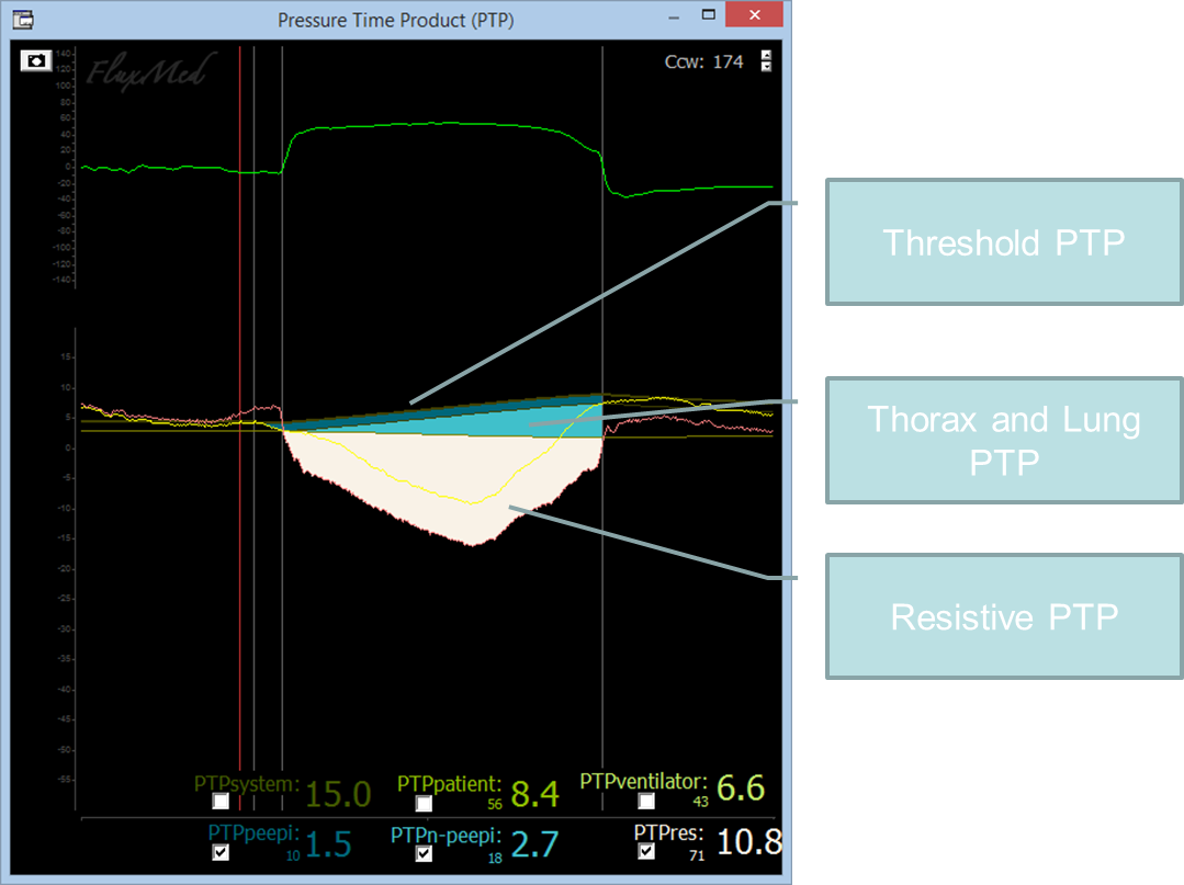 Fisbol S.A. | Creating Medical Solutions