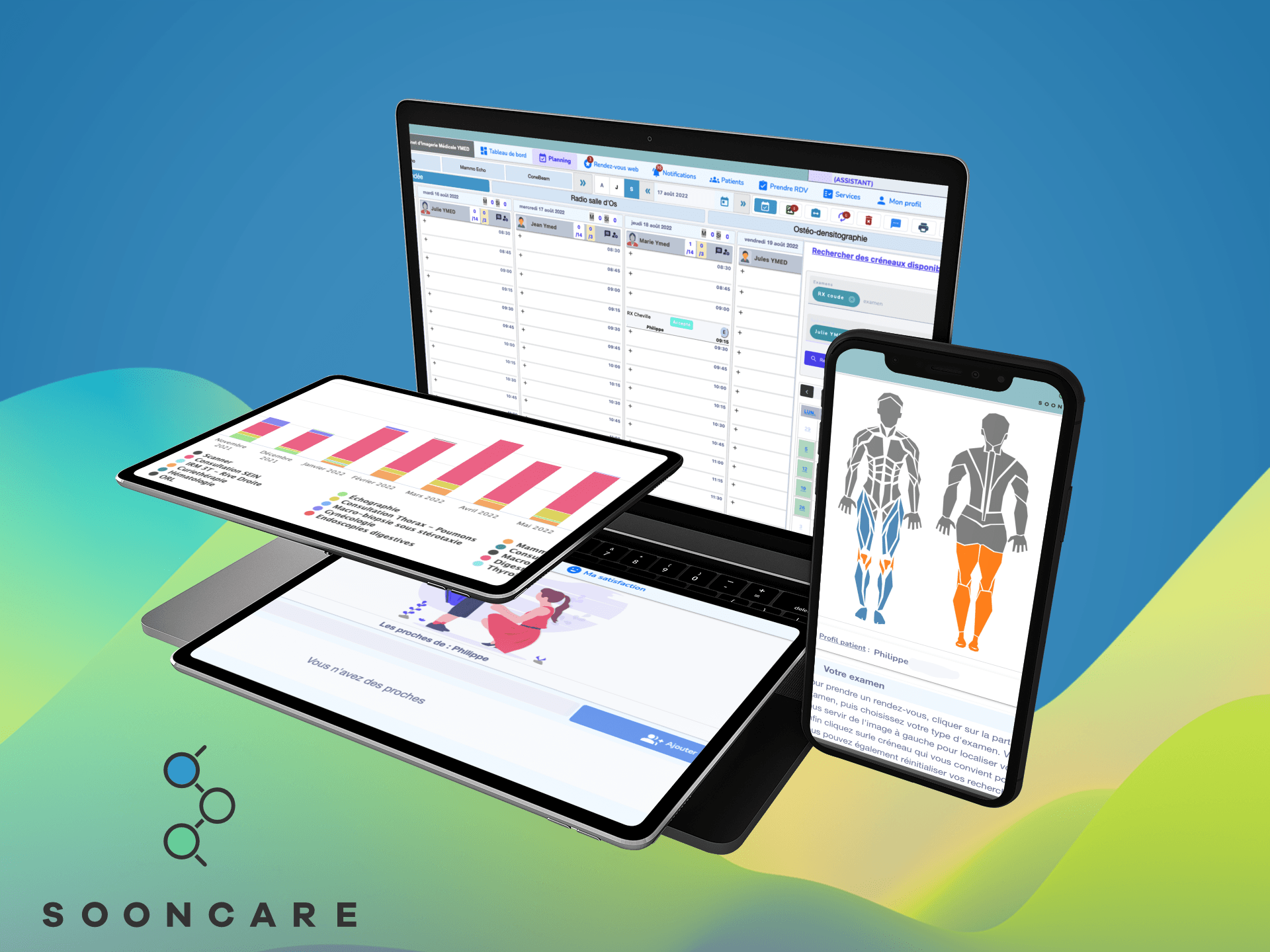 YMED lance sa nouvelle version SoonCare®V2