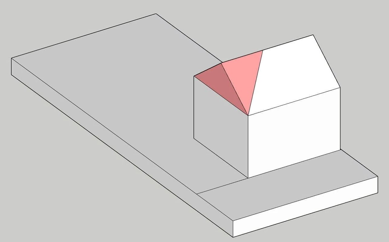 A comprehensive guide to permitted developments