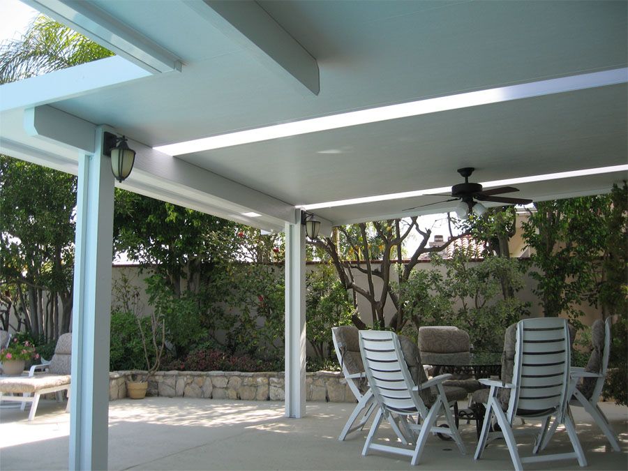 Full Shade Covers | California | 310-464-8435
