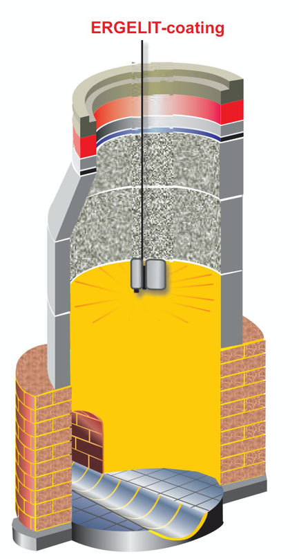 Drainforce | Manhole Rehabilitation