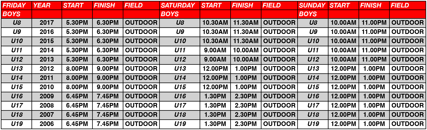 Competitive Soccer Club in Kansas City | KC Soccer Club
