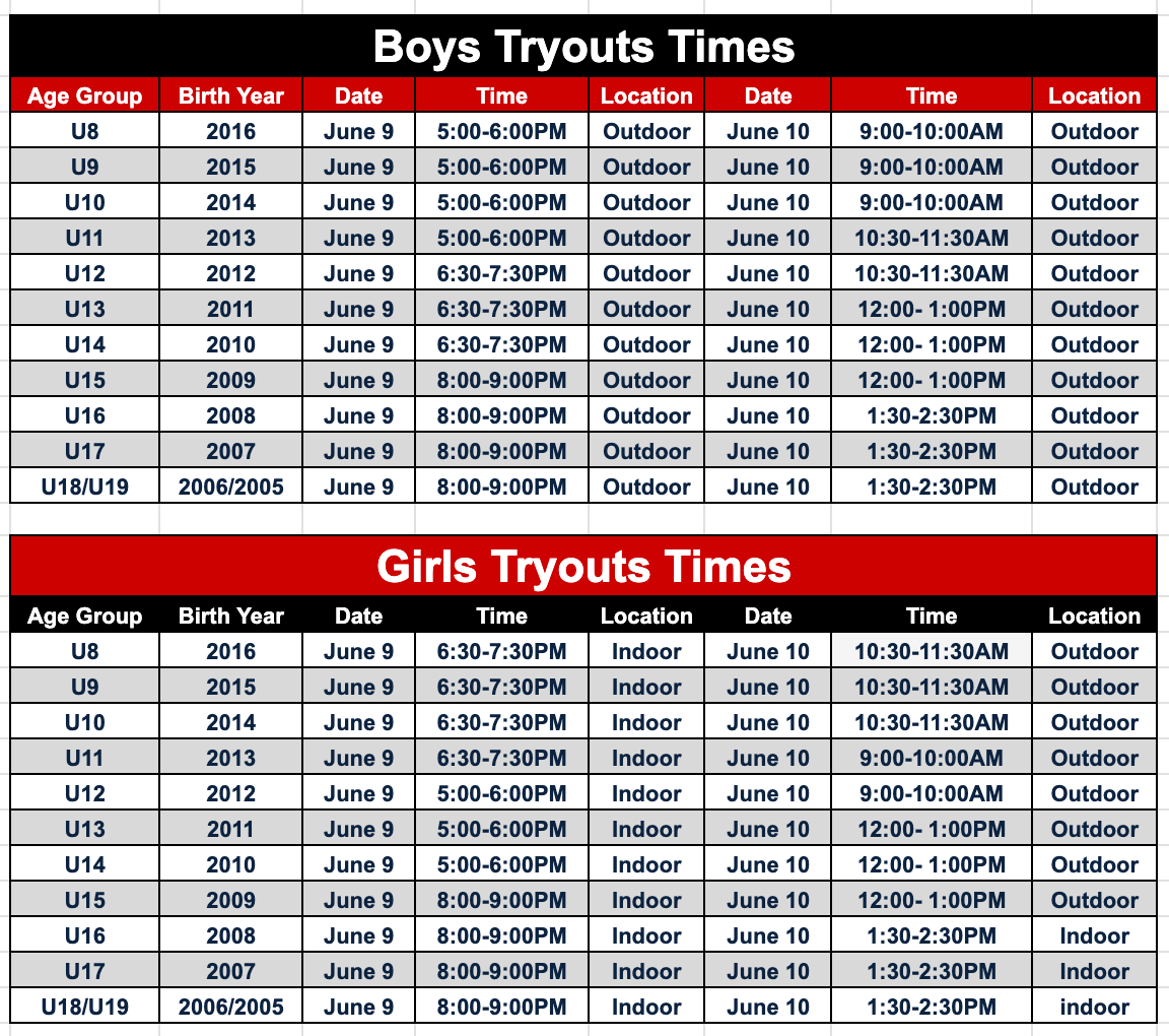 Competitive Soccer Club in Kansas City | KC Soccer Club