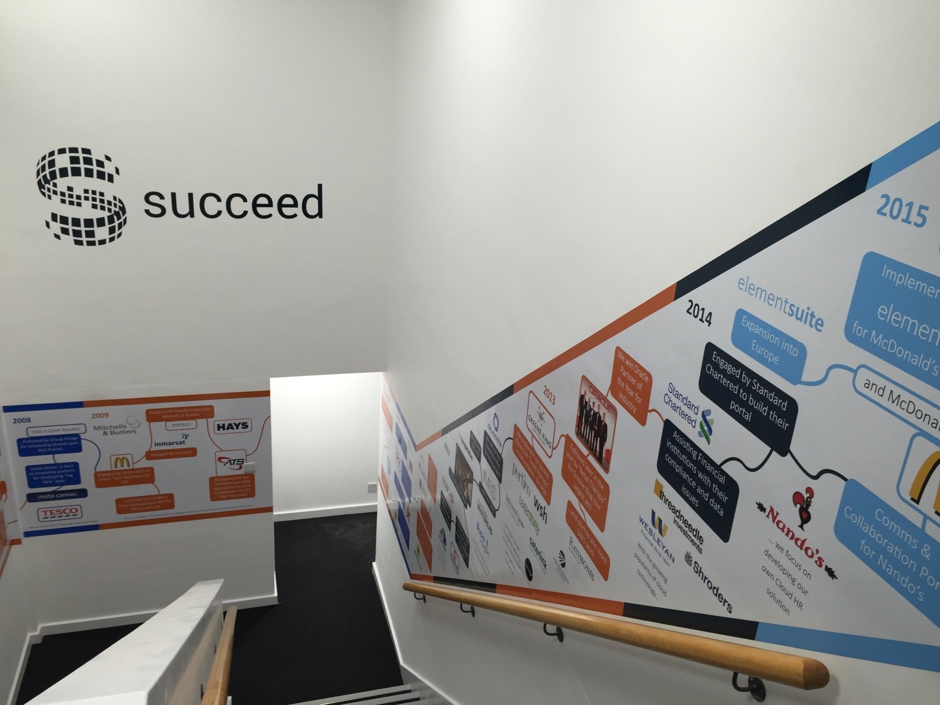 Gallery Big Time Graphics Harlow Essex London Herts Signs Fitout Wraps