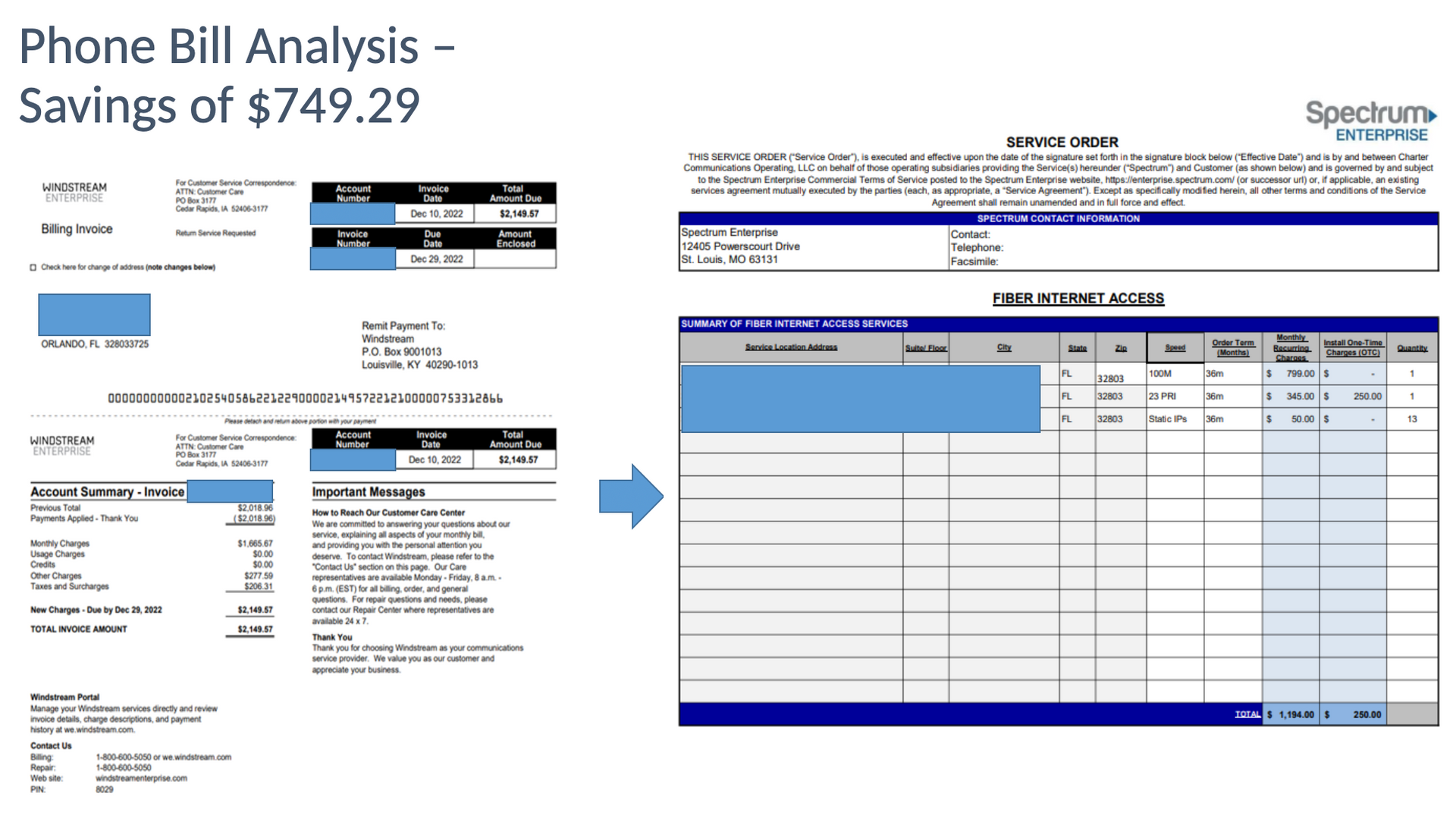 Free Phone Bill Analysis | Atlantic Communications Team | Orlando ...