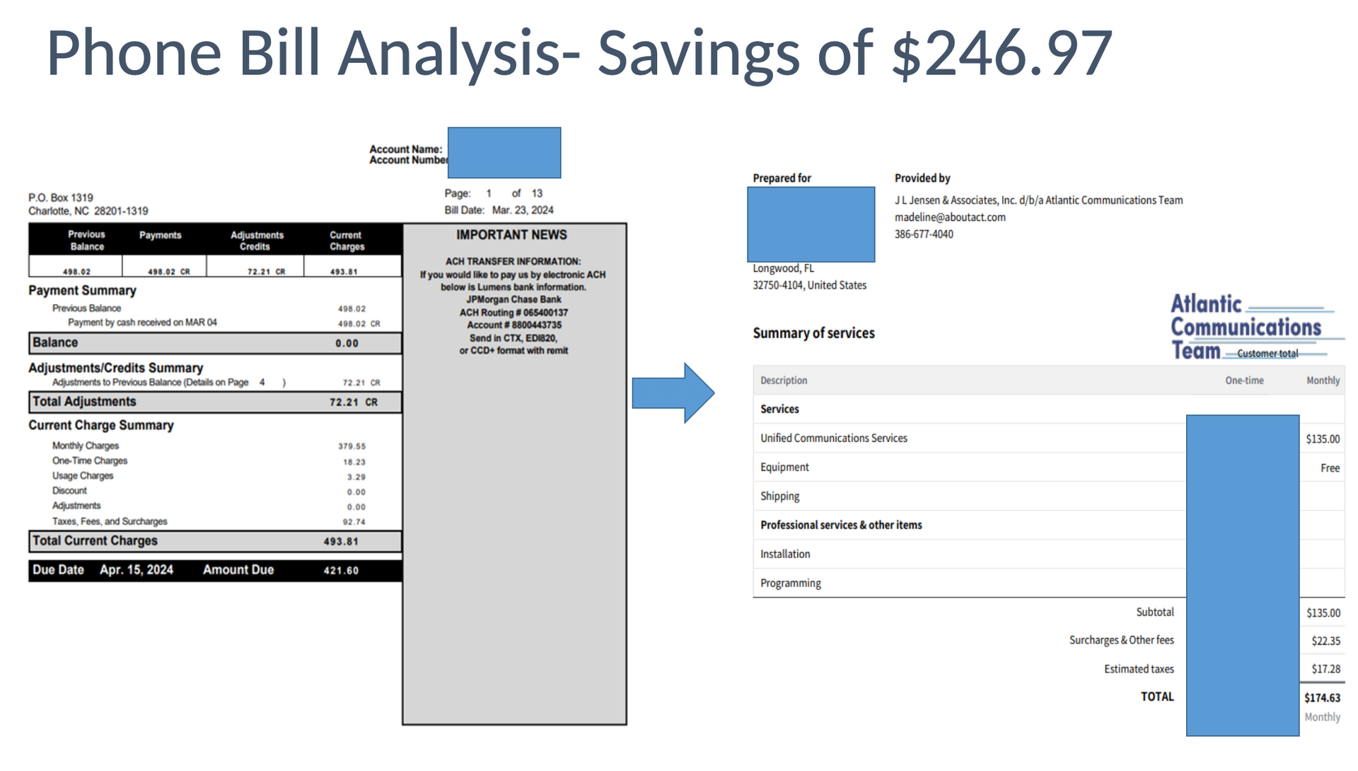 Free Phone Bill Analysis | Atlantic Communications Team | Orlando ...