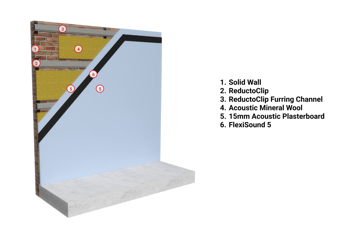 ReductoClip™ System Comparison