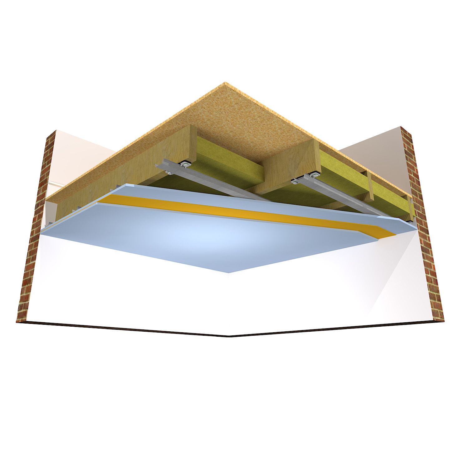 Soundproofing Ceilings | Soundproofing Store