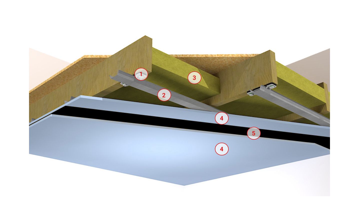 How To Soundproof A Music Studio | Soundproofing Store