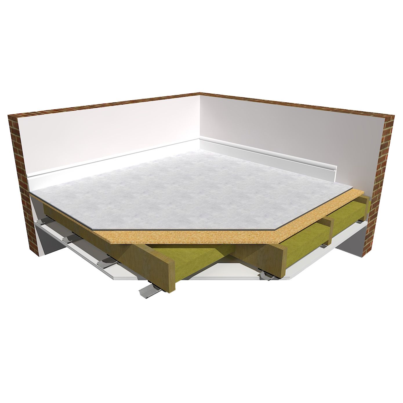 SoundMat 3 Plus, Profesional floor soundproofing system