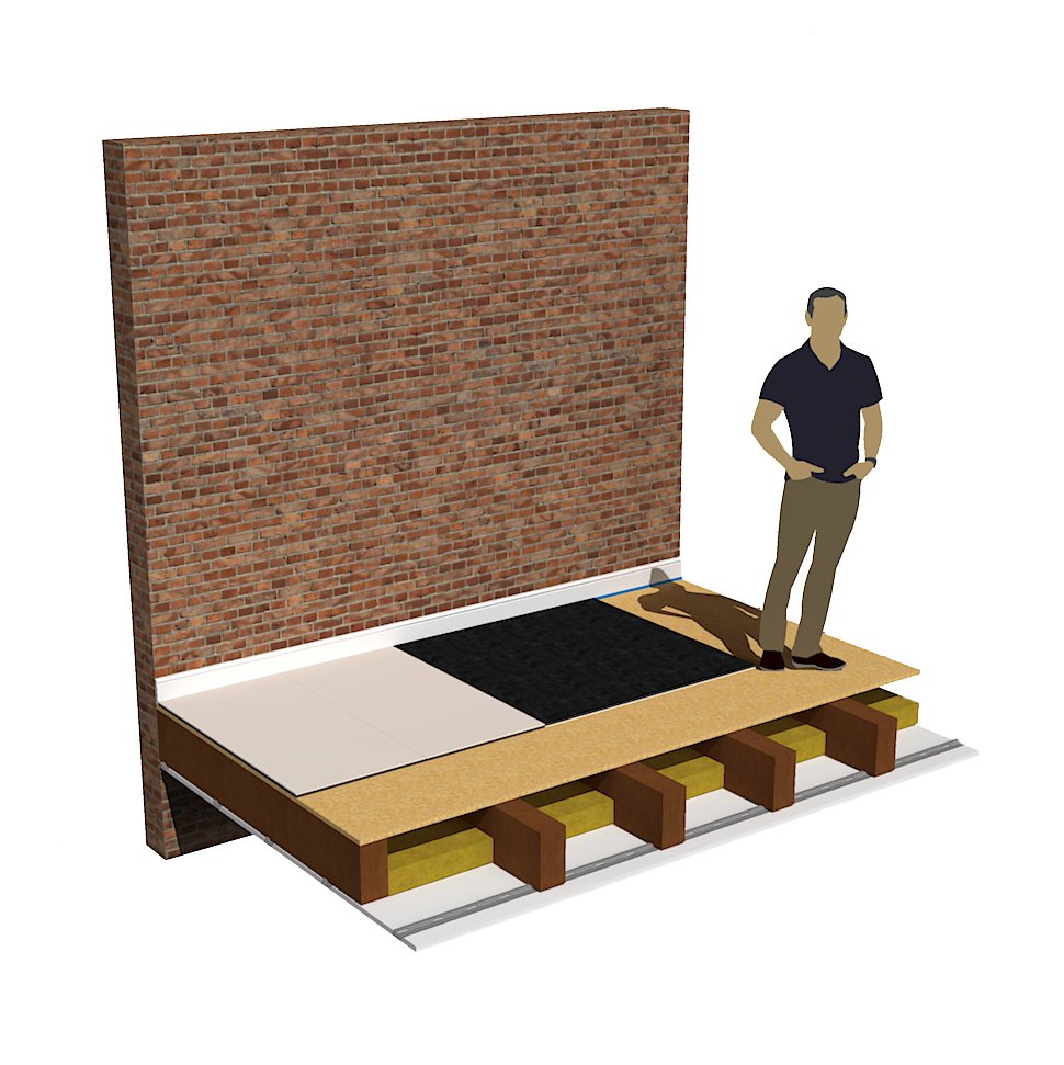 How to soundproof a loft