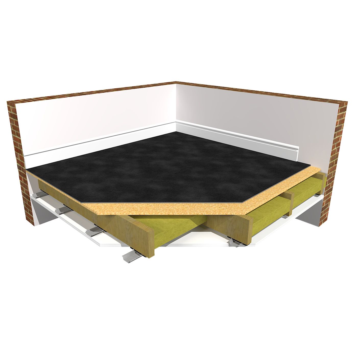 SoundMat 3 Plus, Profesional floor soundproofing system