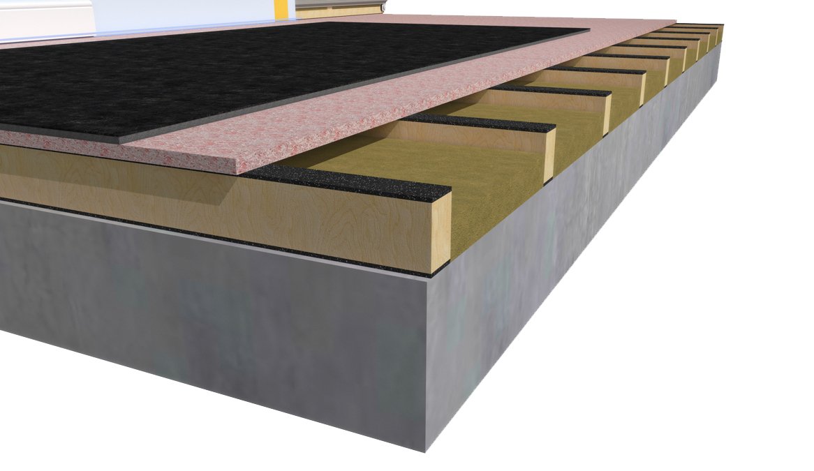 How To Soundproof A Music Studio | Soundproofing Store