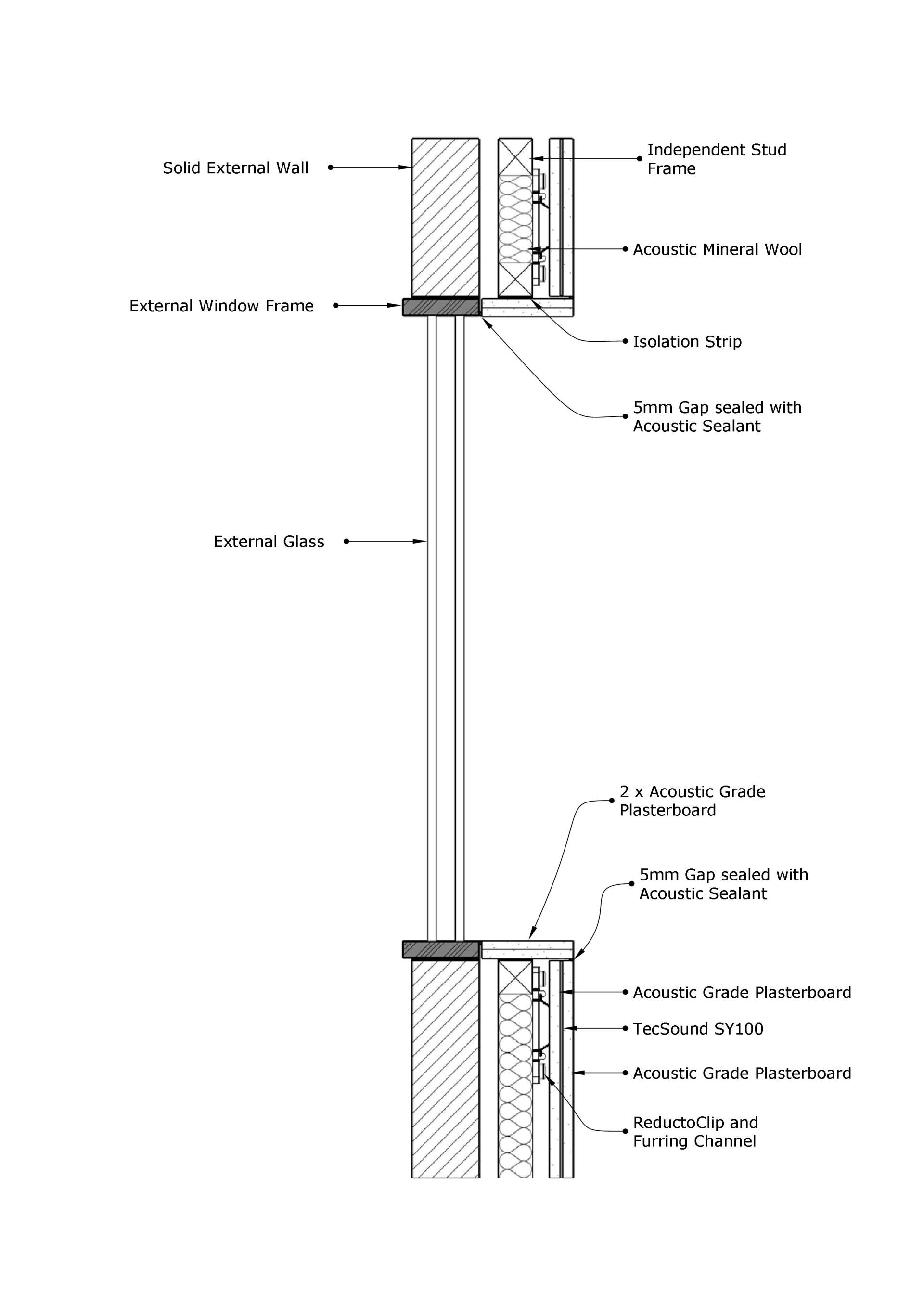 How to Soundproof a studio window