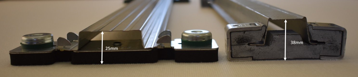 ReductoClip™ System Comparison