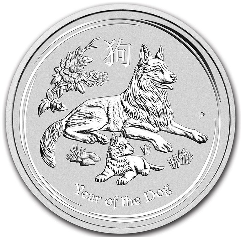 Britannia UK - The Complete Silver Rounds Guide