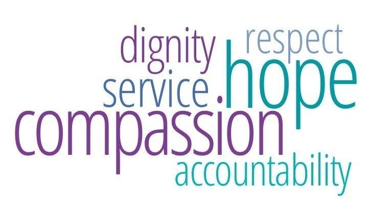 Careers with Catholic Charities Central Minnesota