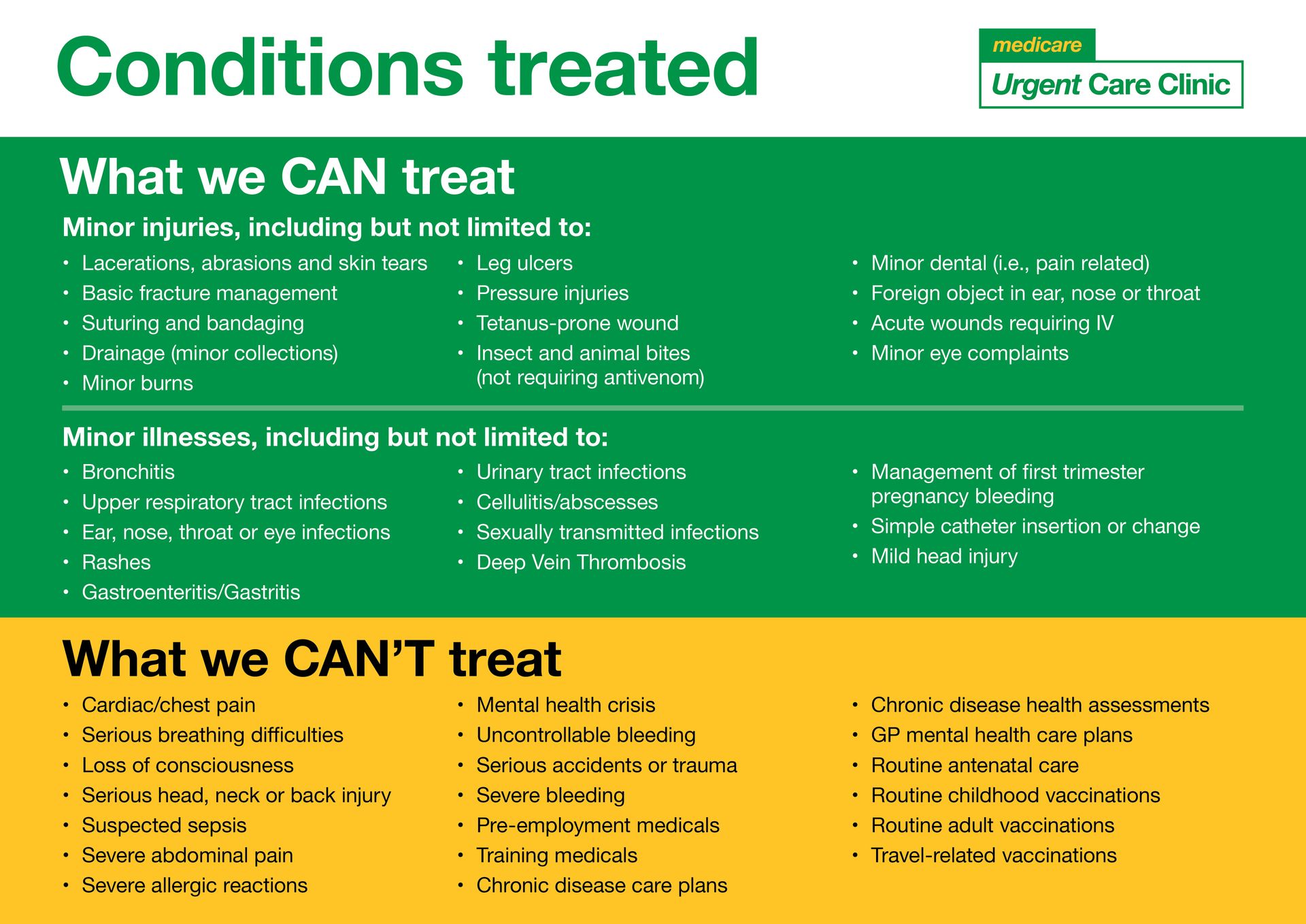 Oxley Urgent Care Clinic | Growlife Medical