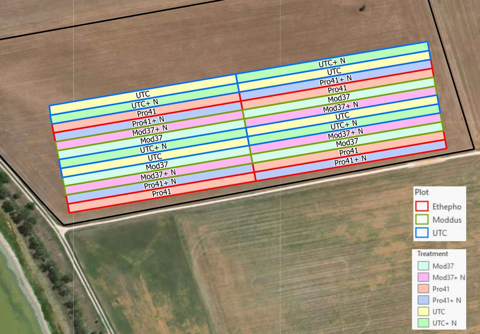 DataFarming agronomy agriculture solutions