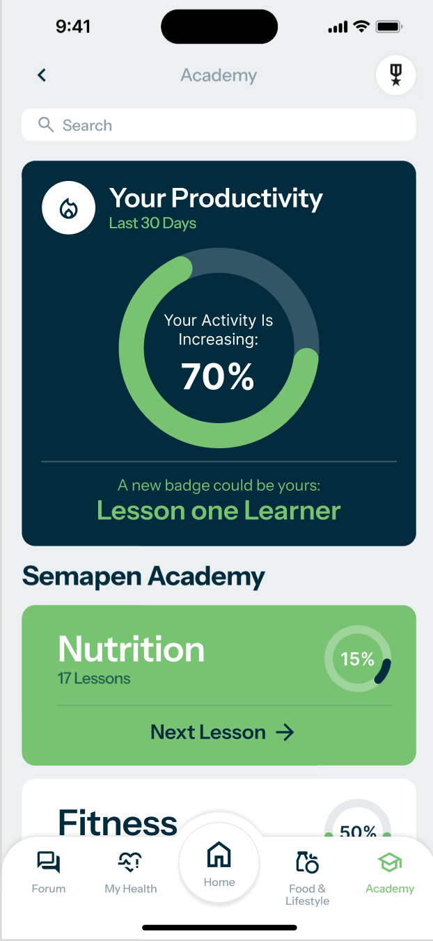 SemaPen – Non-Surgical Weight Loss Experts