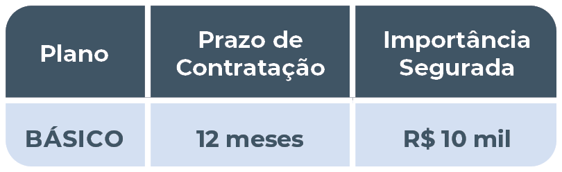 Seguro Estagiários PASI