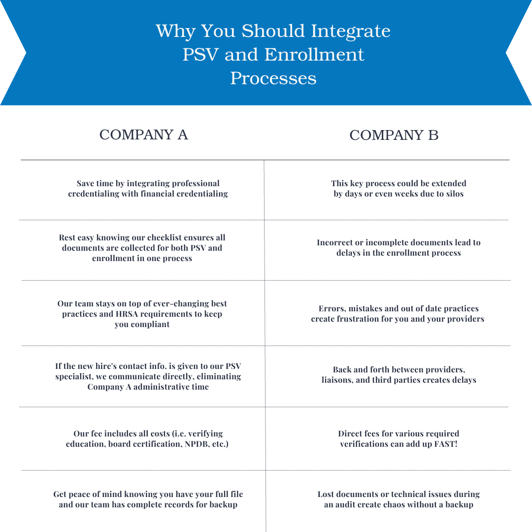 Why You Should Integrate Your PSV and Enrollment Processes