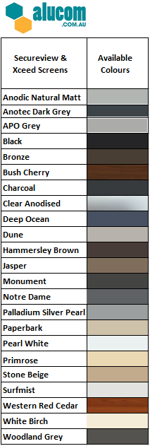 Security Screens Services in Canberra, ACT