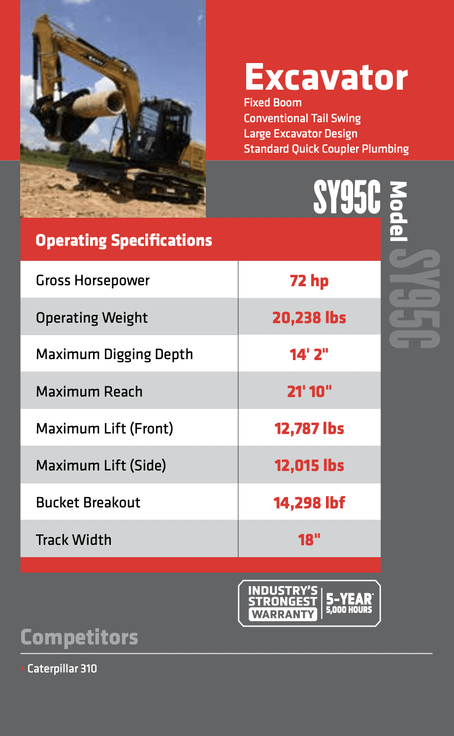 SANY Compact Excavators