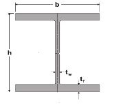 HEA profila tērauda sijas