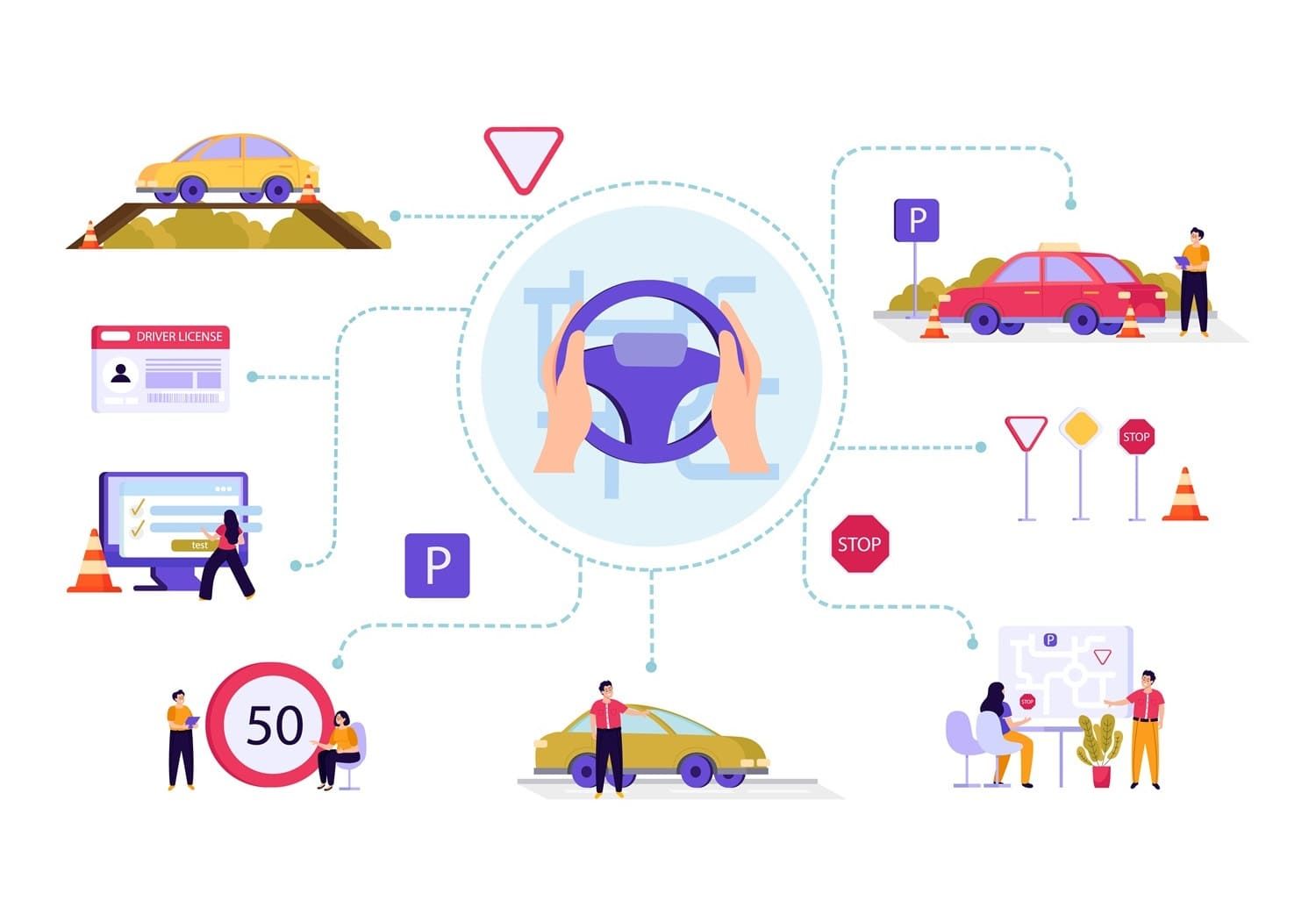 30 Hour Driving Class in Colorado | 1st Drive
