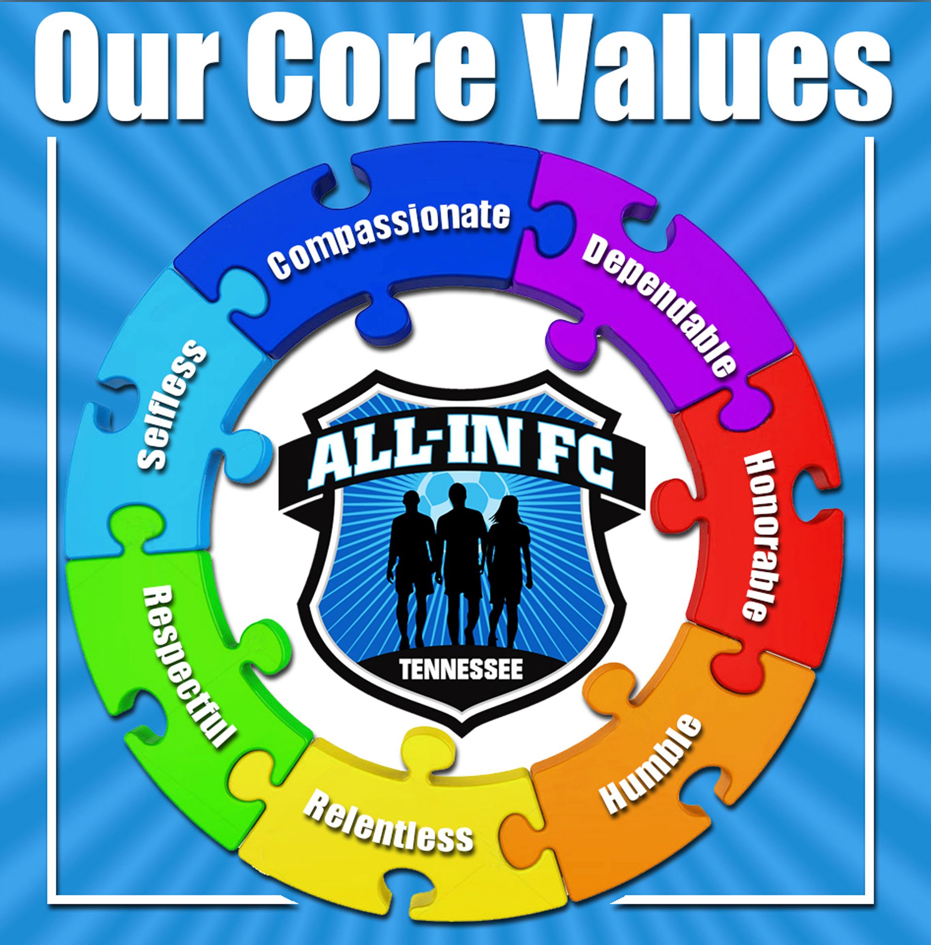 All-In Futbol Club Tennessee