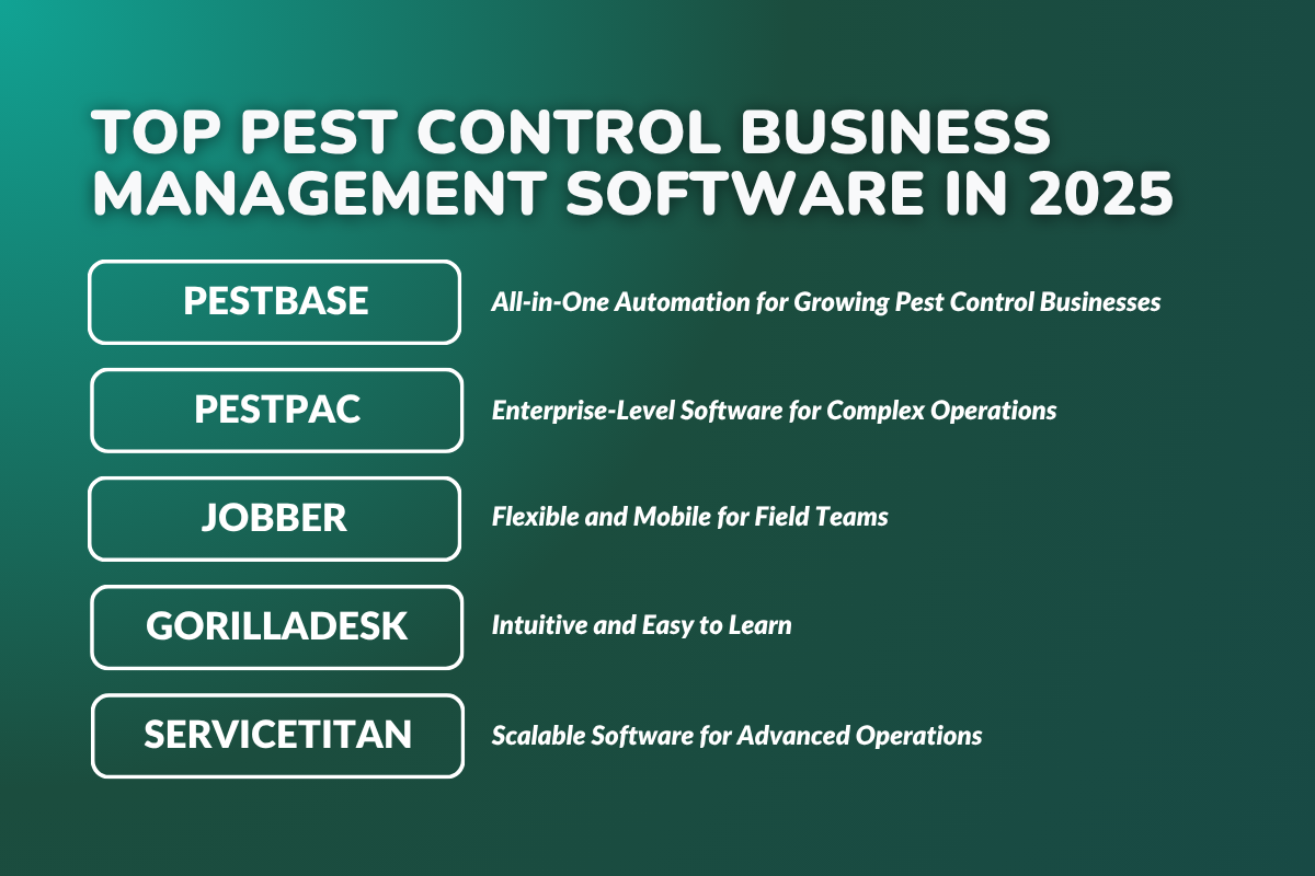 The Ultimate Guide to Pest Control Business Management Software
