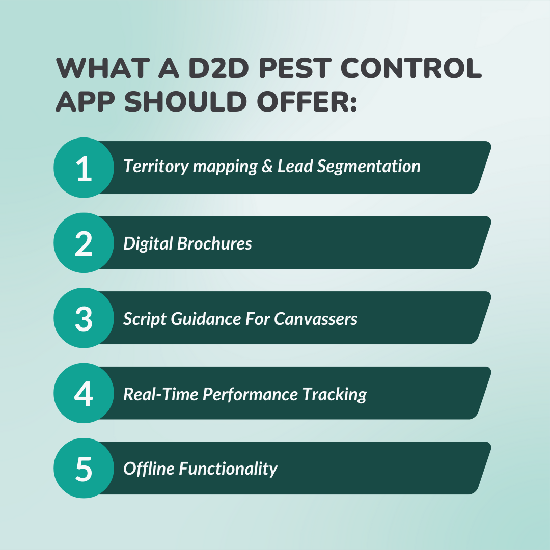 Door-to-Door vs Inbound Sales: What Works Best in Pest Control?