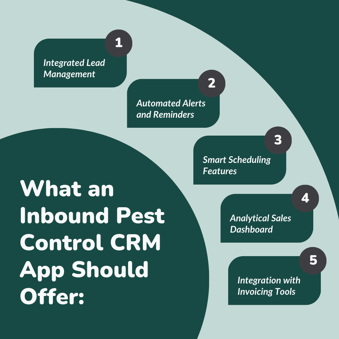 Door-to-Door vs Inbound Sales: What Works Best in Pest Control?