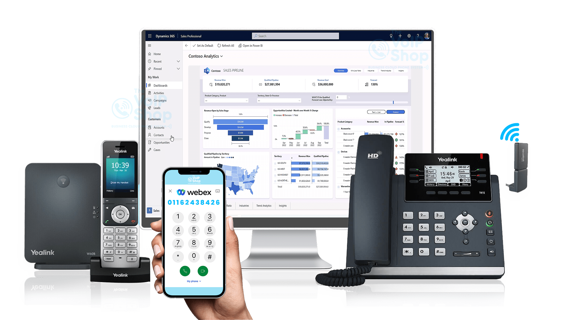 Microsoft Dynamics Phone Systems and Call Integration | The VoIP Shop