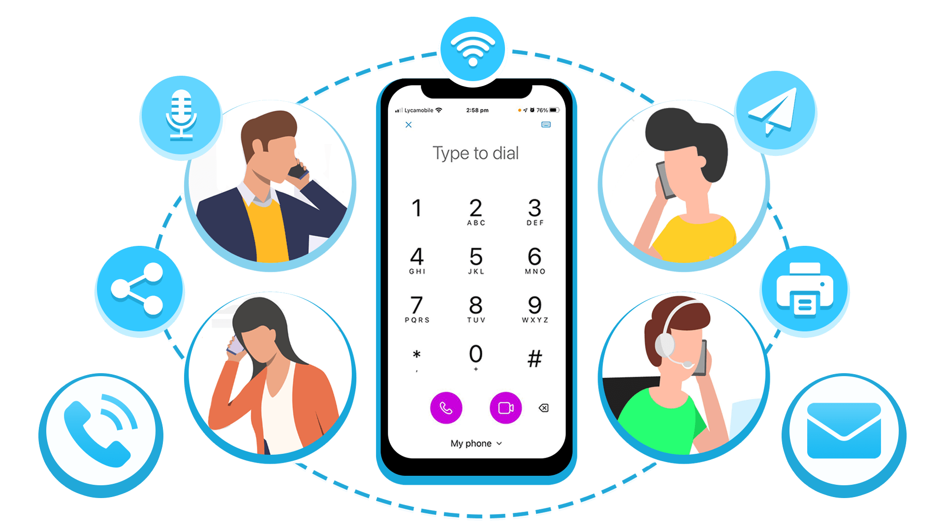UK's Best VoIP Business Phone System Provider | The VoIP Shop